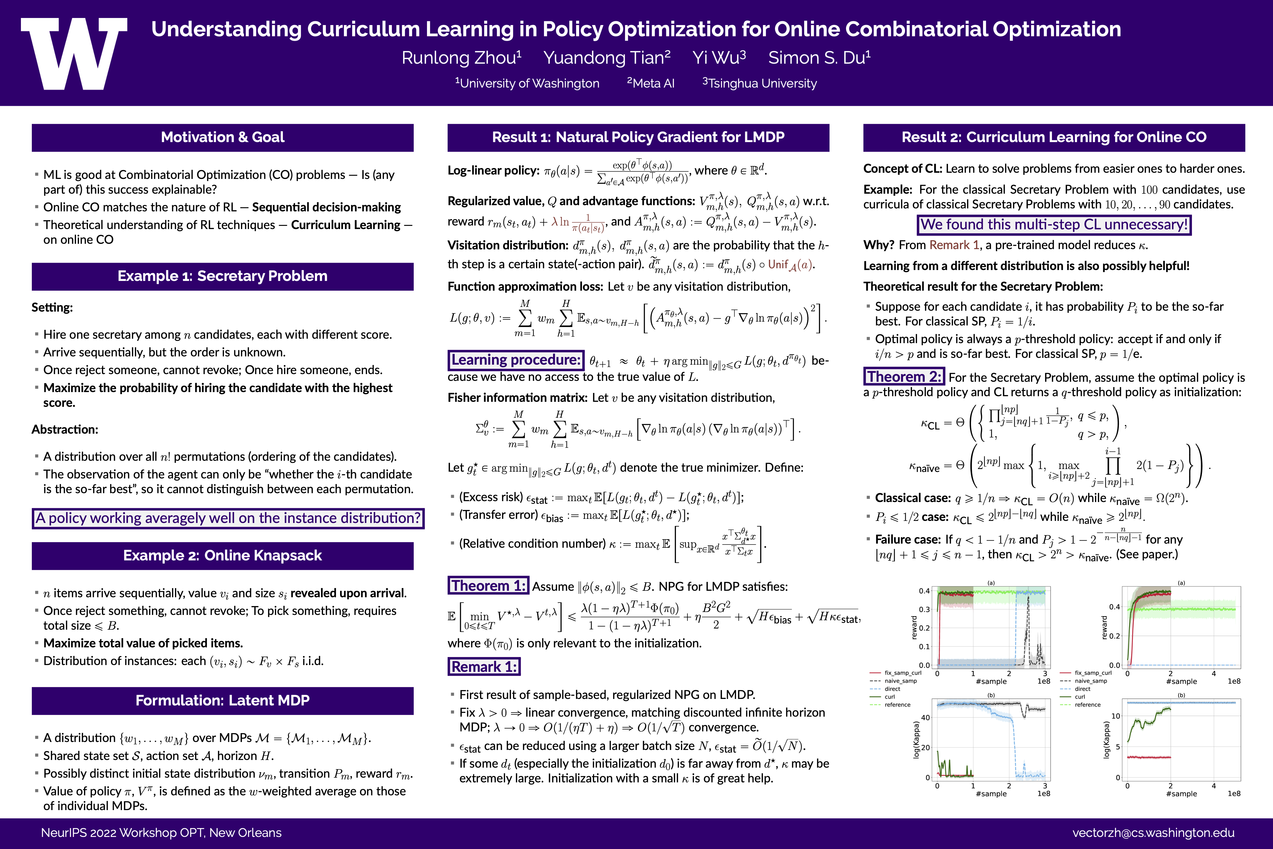 NeurIPS Understanding Curriculum Learning in Policy Optimization for Online Combinatorial ...